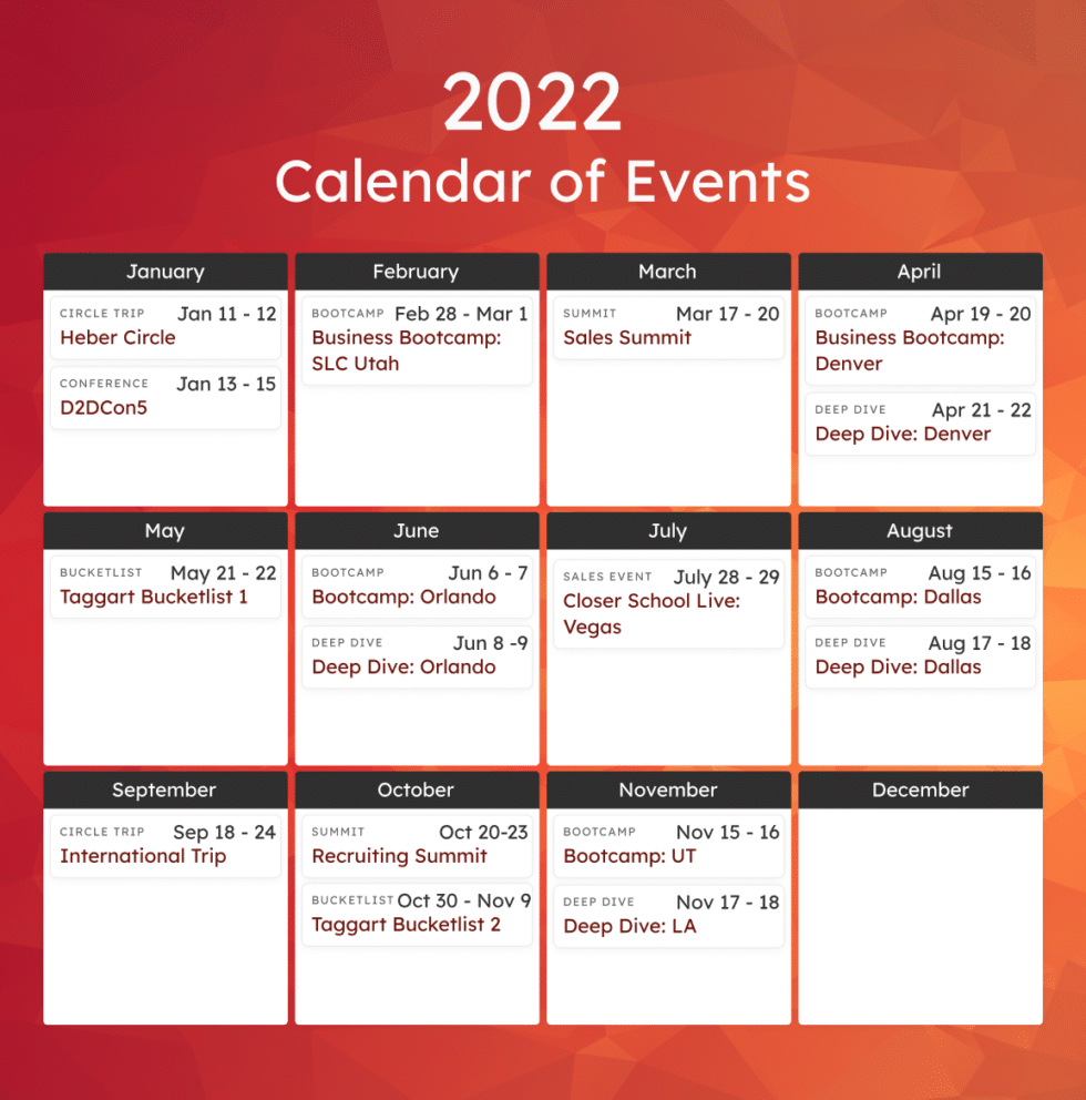 D2D Sales Circle - The D2D Experts