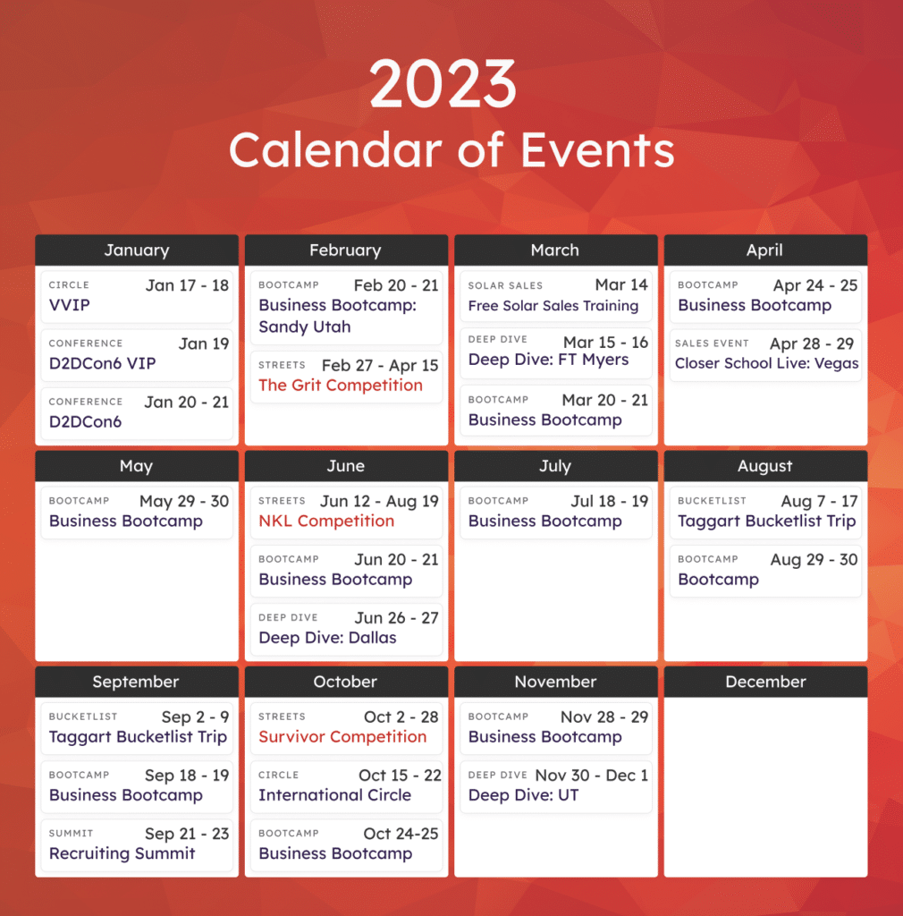 D2D Elite - Mental & Emotional Training For Sales | The D2D Experts