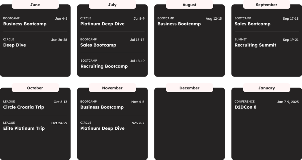 Door to Door Sales, Leadership & Recruiting Training | The D2D Experts